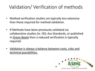Item 2. Verification and Validation of Analytical Methods | PDF