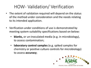 Item 2. Verification and Validation of Analytical Methods | PDF