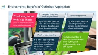 Digital Farming: Producing more with less in a sustainable way - OECD ...