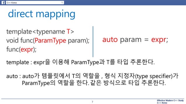 Modern Effective C++ Item2 Understanding Auto type deducing | PPT