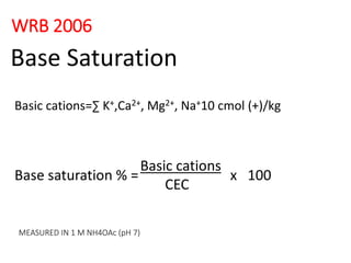 Before classification: profile description | PDF | Chemistry | Science