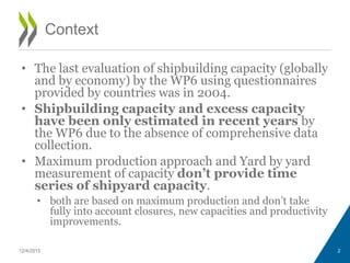 Shipbuilding capacity developments | PPTX