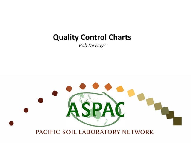 Item 3. Internal quality control - Quality Control Charts | PDF