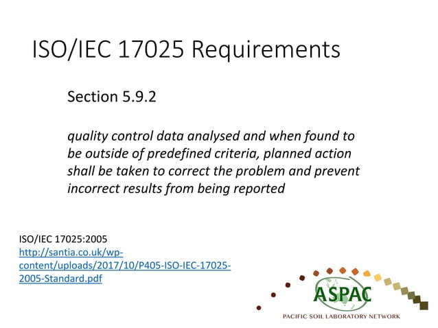Item 3. Internal quality control - Quality Control Charts | PDF