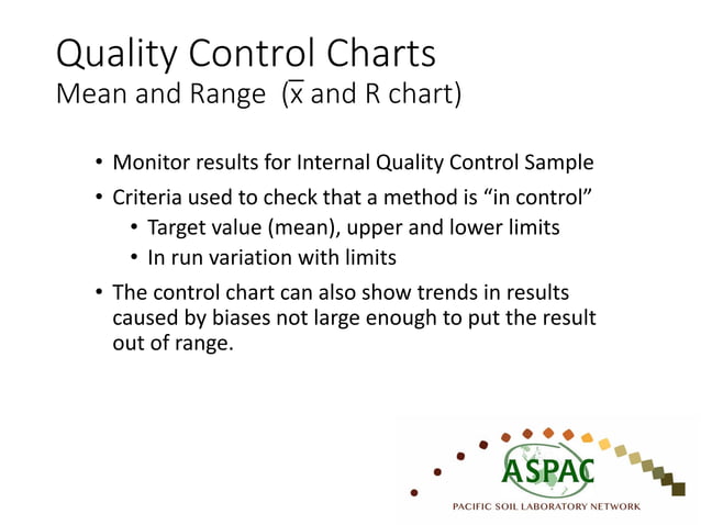 Item 3. Internal quality control - Quality Control Charts | PDF