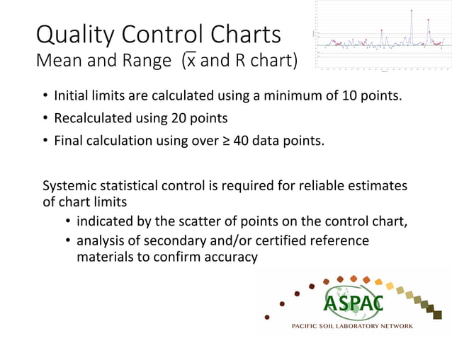 Item 3. Internal quality control - Quality Control Charts | PDF