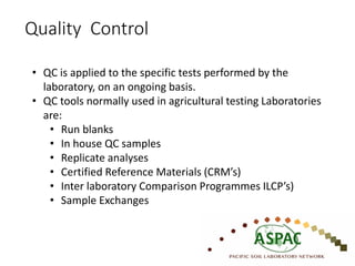 Item 3. Internal quality control | PDF | Chemistry | Science