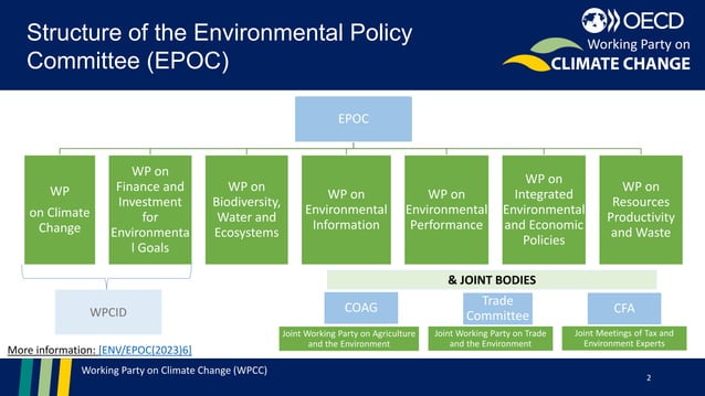 Item 3. WPCC Strategic orientations.pdf