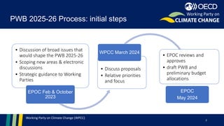 Item 3. Developing EPOC’s PWB related to mitigation for 2025-26 | PDF