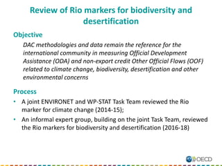 Data and reporting on environment- and climate-related development ...