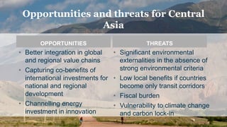 Item 3a Infrastructure and sustainable development: state of play in ...