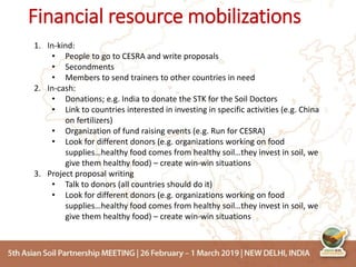 CESRA’s objectives and functioning | PPTX | Agriculture | Industries