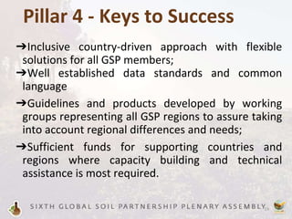 Report on the preparation of the Global Soil Organic Carbon Map ...