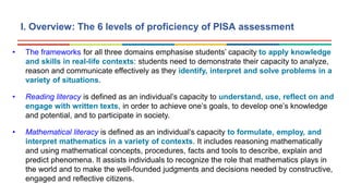 Item_3_PISA 2022 Results for Cambodia.pptx