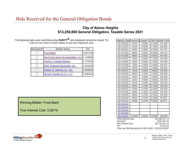 Item # 4 - PPT GO Bonds | PPT