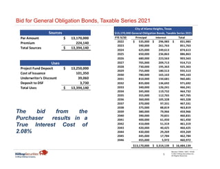 Item # 4 - PPT GO Bonds | PPT