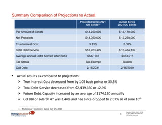 Item # 4 - PPT GO Bonds | PPT