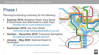 WMATA Station Platform Reconstruction Capital Project Summer 2019 | PPTX