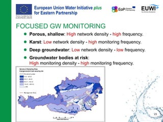 “Data and monitoring to inform water management. Elements and role of ...
