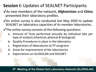 Item 4. Report from the Asian Soil Laboratory Network (SEALNET) | PPTX