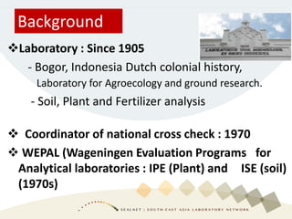 Item 5 Indonesian SLN | PPT