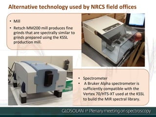 Item 5: Introduction to the Global Spectral Calibration Library | PPTX