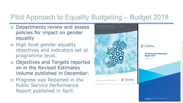 Evolutions in Gender Budgeting - Caroline OLOUGHLIN (Ireland) | PPT