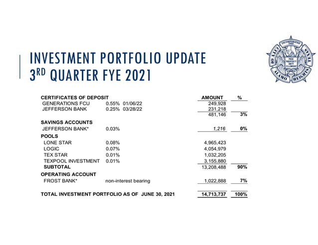 Item # 5 - PPT 3rd Quarter Financial Report | PPT
