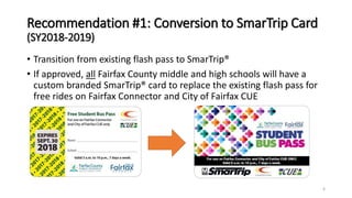 Free Student Bus Pass Program: Update on Success, Recommendations for SmartTrip and Metrobus ...