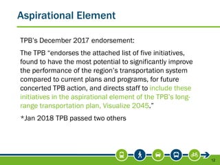 Visualize 2045: Highlights from the Draft Plan | PPT