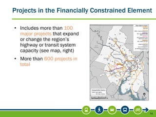 Visualize 2045: Highlights from the Draft Plan | PPT