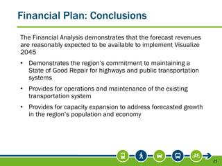 Visualize 2045: Highlights from the Draft Plan | PPT