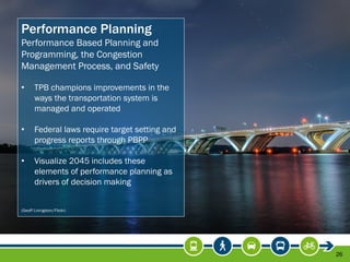 Visualize 2045: Highlights from the Draft Plan | PPT
