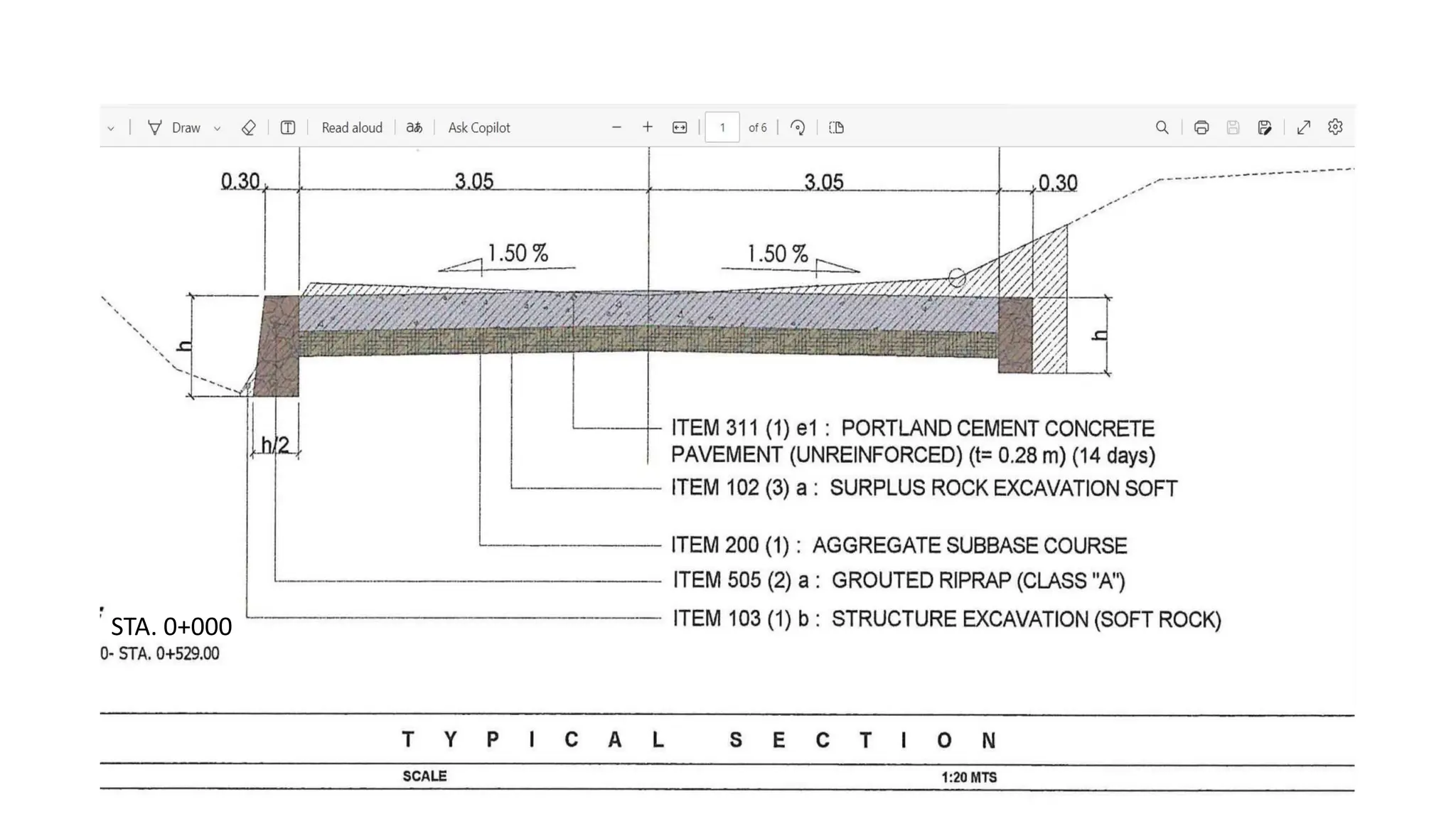 ITEM 505 – RIPRAP AND GROUTED RIPRAP.pdf