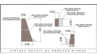 ITEM 505 – RIPRAP AND GROUTED RIPRAP.pdf