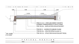 ITEM 505 – RIPRAP AND GROUTED RIPRAP.pdf