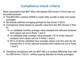 Implementation of BAT approach | PPT