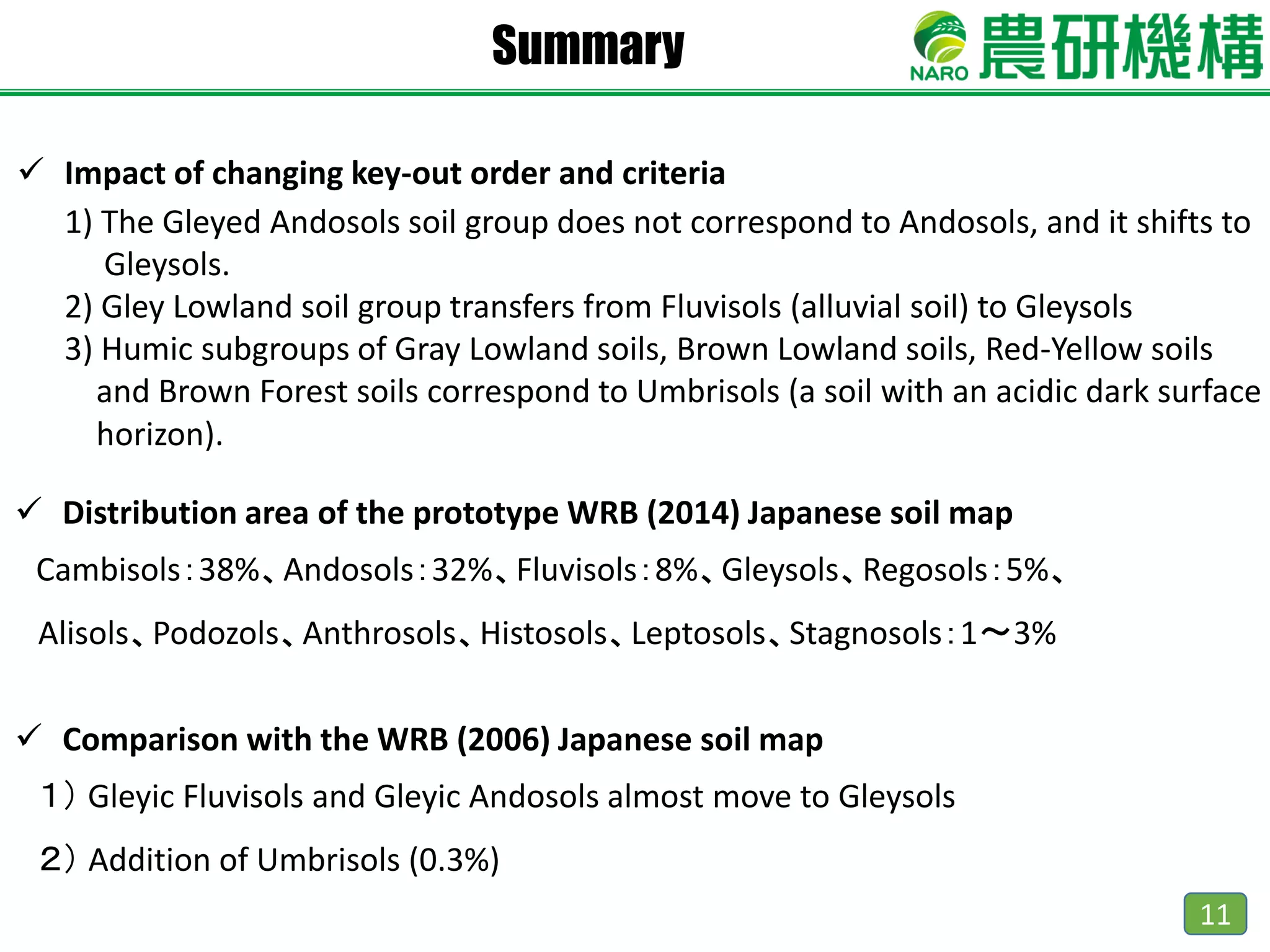 Item 5: Japanese Soil Map based on World Reference Base for Soil ...