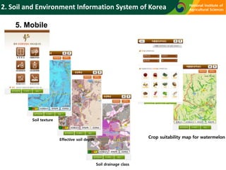 Korean Soil Information System | PPTX | Agriculture | Industries
