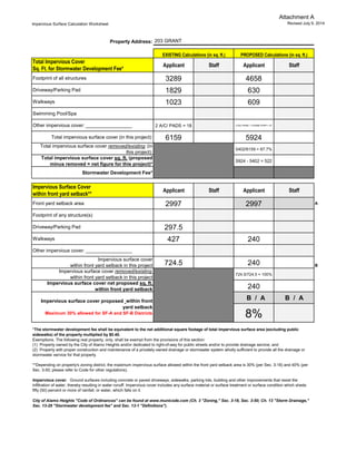 Item # 6 203 Grant | PDF