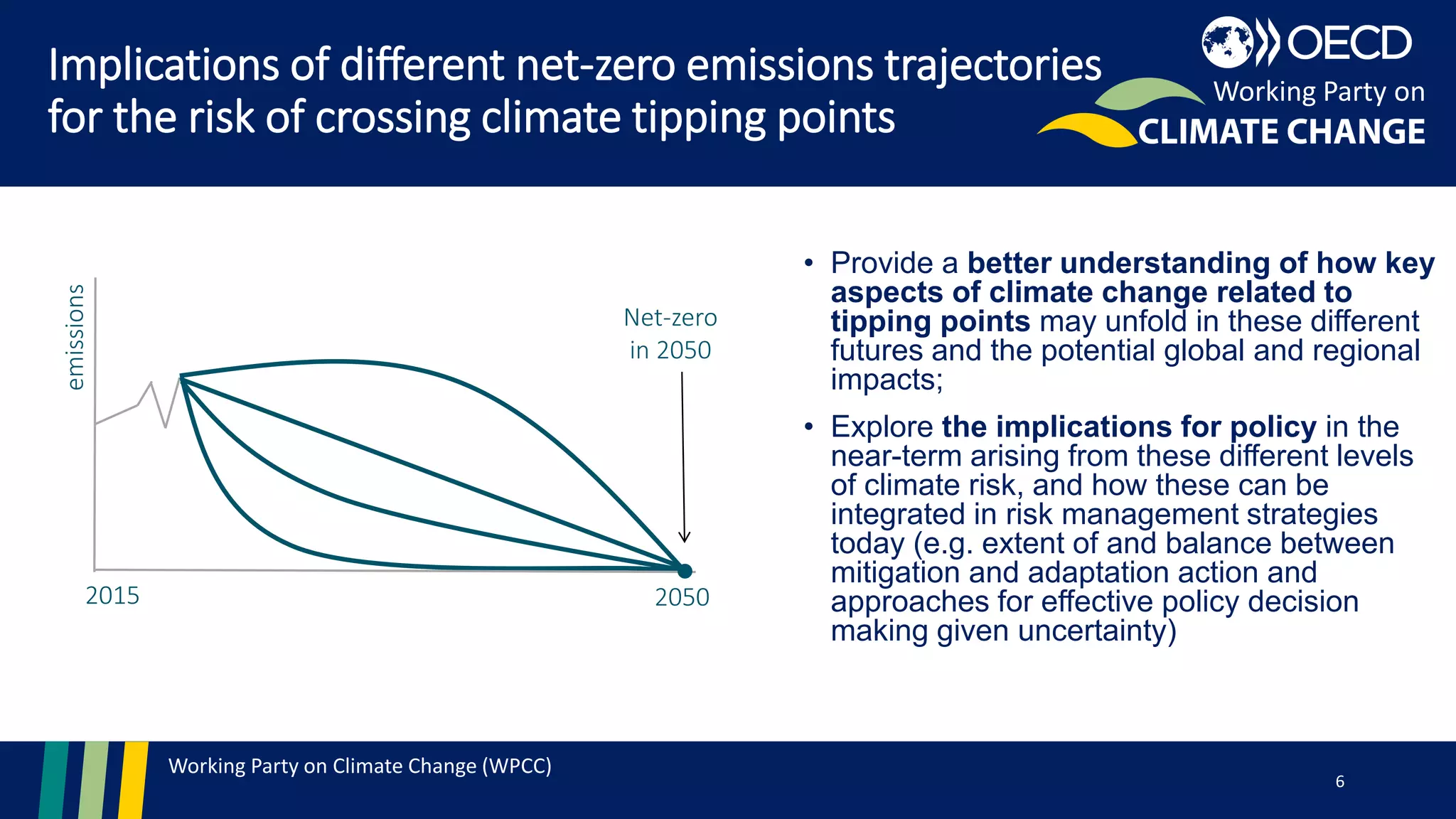 Item 6. Triggering positive tipping points to deal with risks of ...