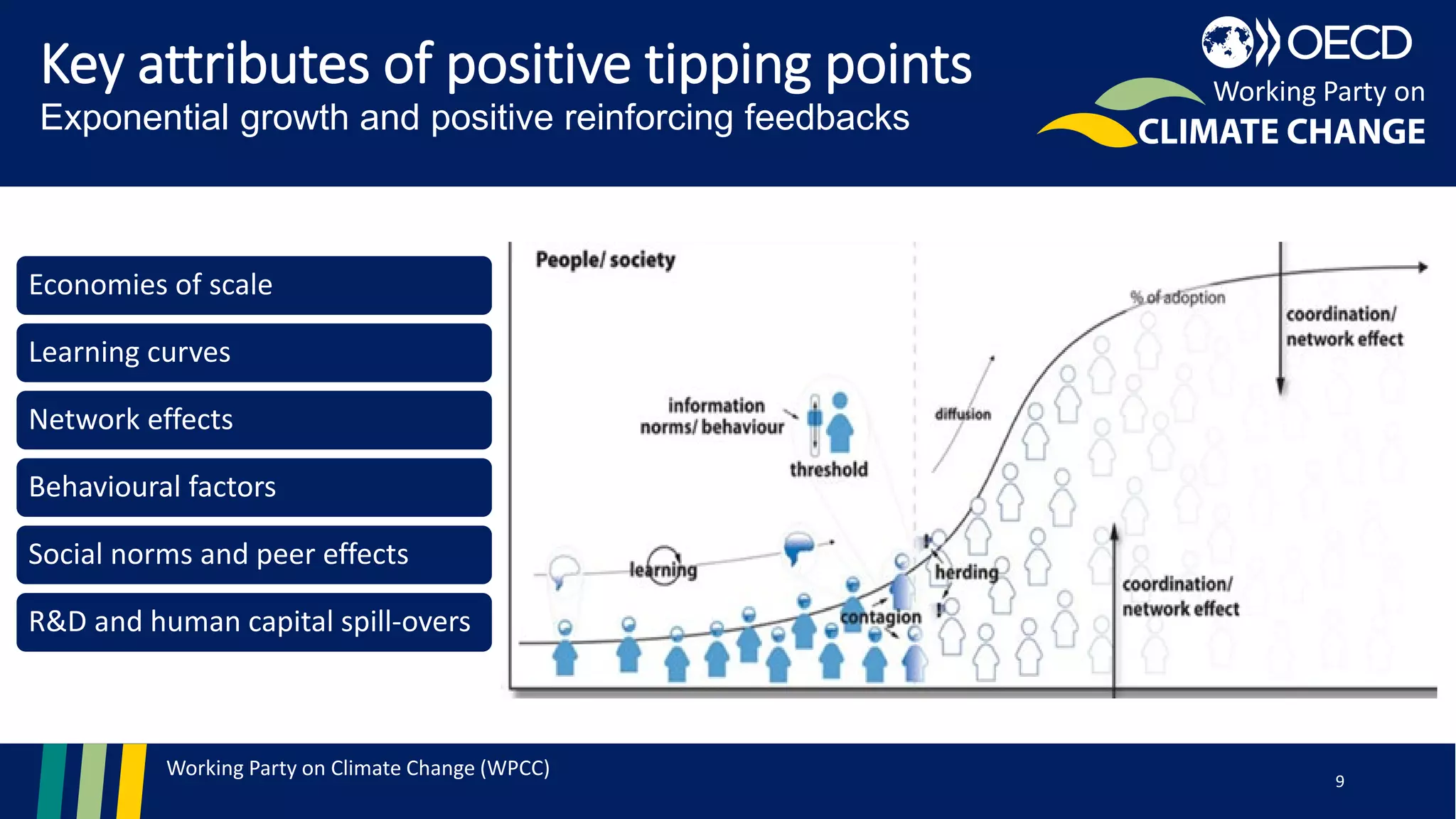 Item 6. Triggering positive tipping points to deal with risks of ...