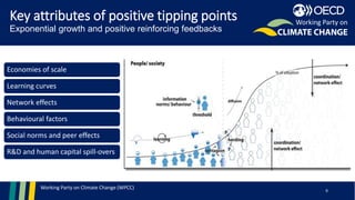 Item 6. Triggering positive tipping points to deal with risks of ...