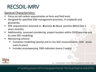 RECSOIL MRV | PPT
