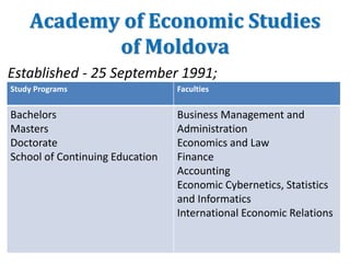 Training materials on Economic Materials Moldova | PPT