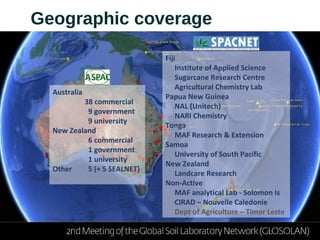 Item 7. Establishment of the Regional Soil Laboratory Network for the ...