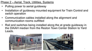 Dulles Corridor Metrorail Project - Silver Line Phase 2 Implementation ...