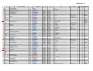 Item # 7 - Citywide emergency tornado warning siren | PDF