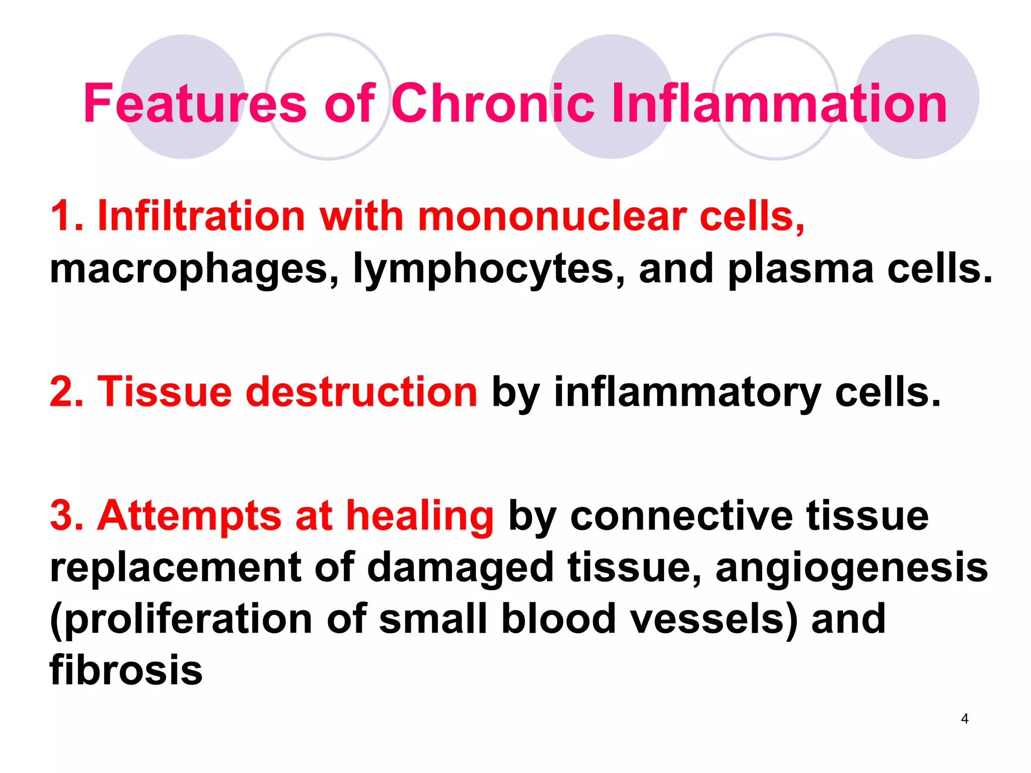 chronic inflammation | PPTX