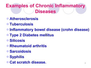 chronic inflammation | PPTX